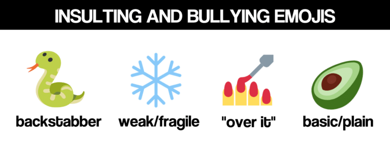 27 Secret Emojis Every Parent Needs to Know — Learning the "Secrets" of ...